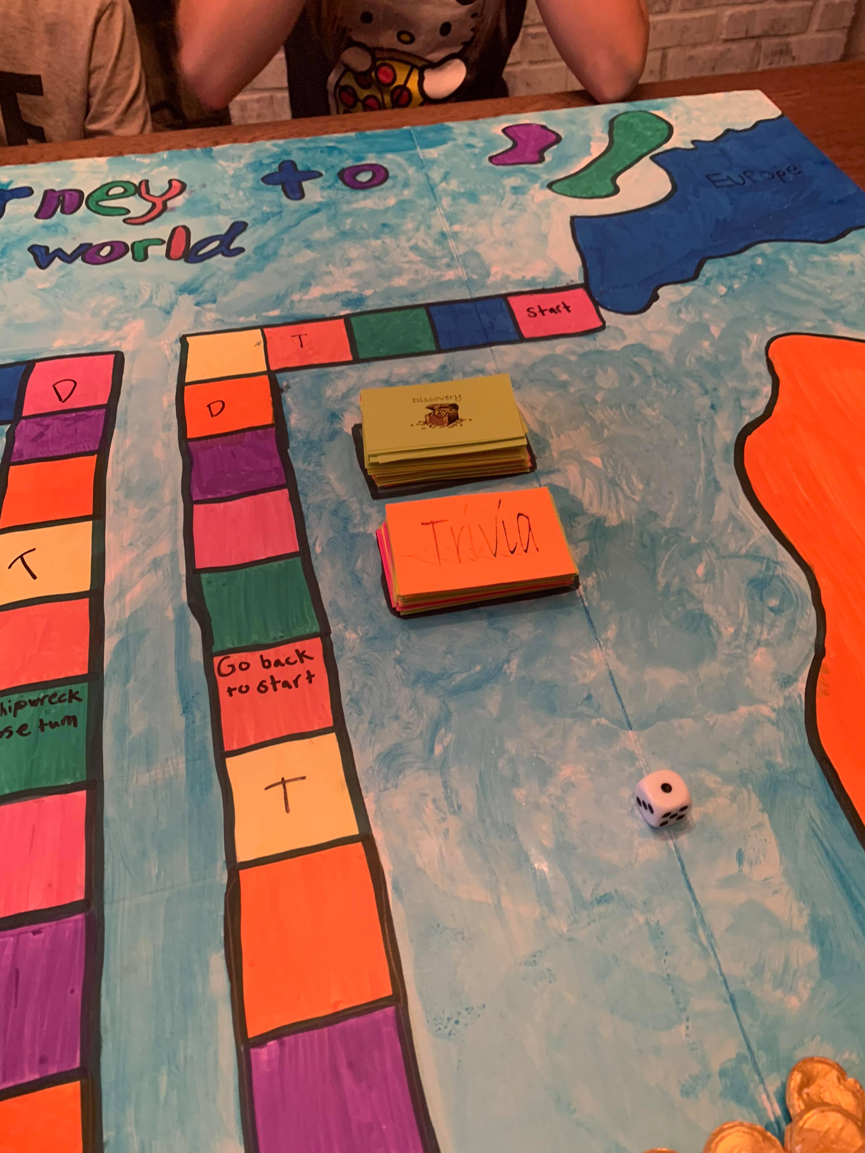 Ancient History Project Examples – RC History